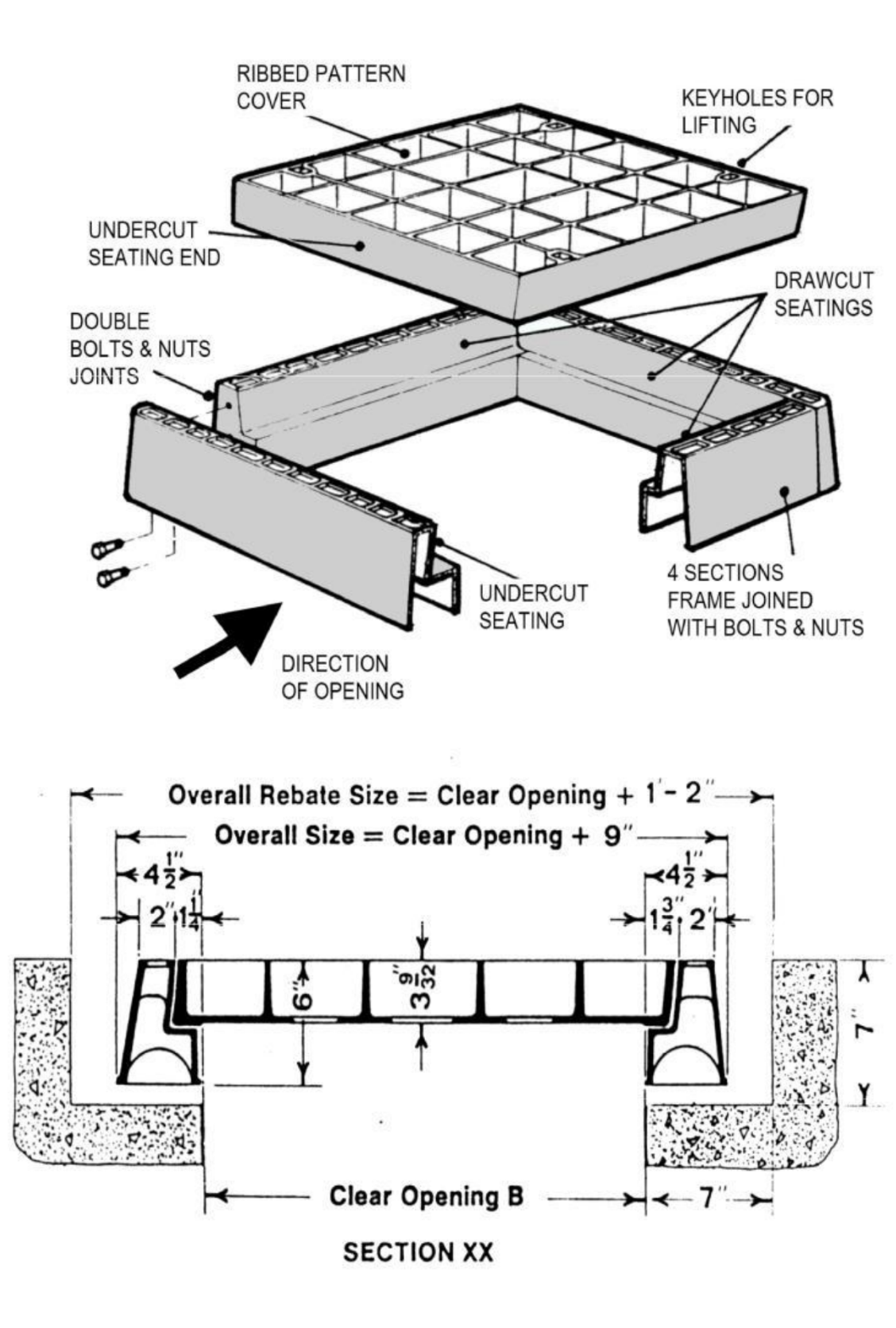 Heavy Duty Telekom Manhole Cover – Specasts